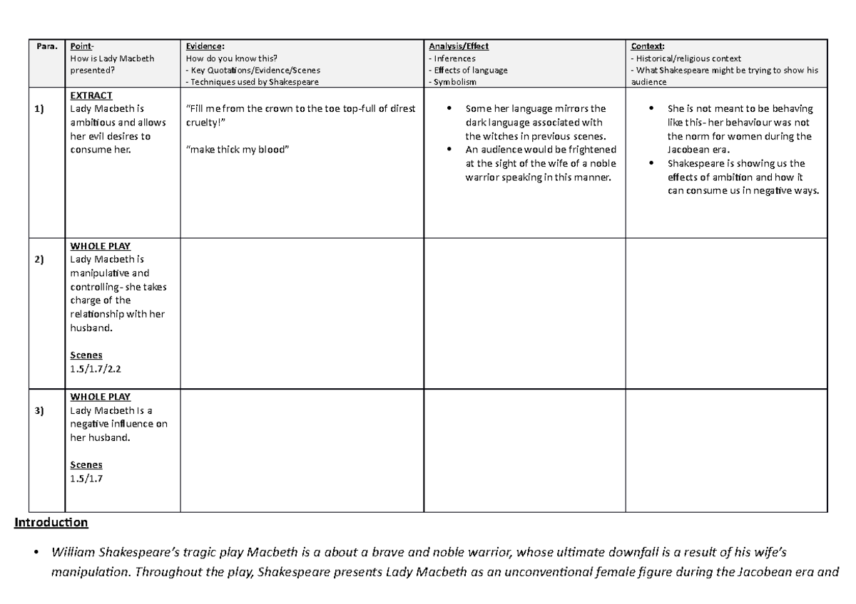 Lessons 17 18- Essay plan template Differentiated - Introduction ...