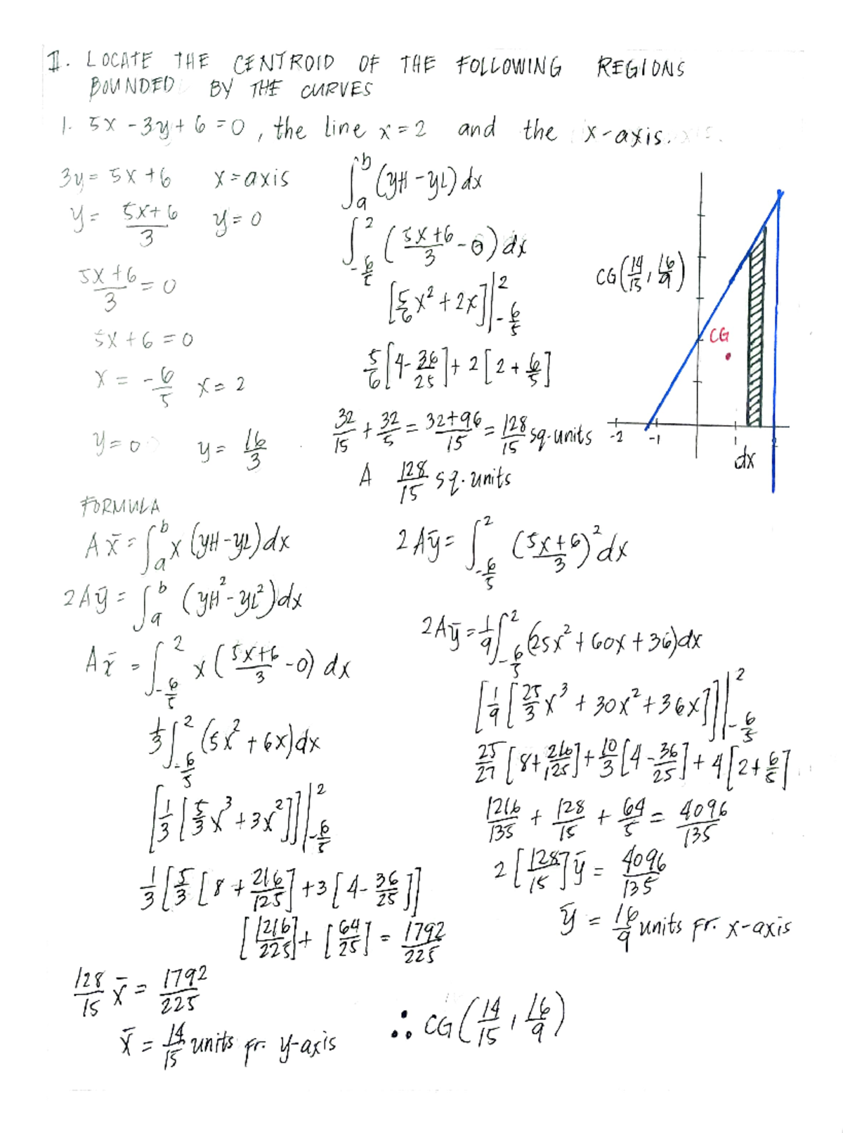 Centroid - DASDASD - 11- LOCAff 1tl f CJ N1Roro OF 1Rf fo~~0WING, Rffr ...