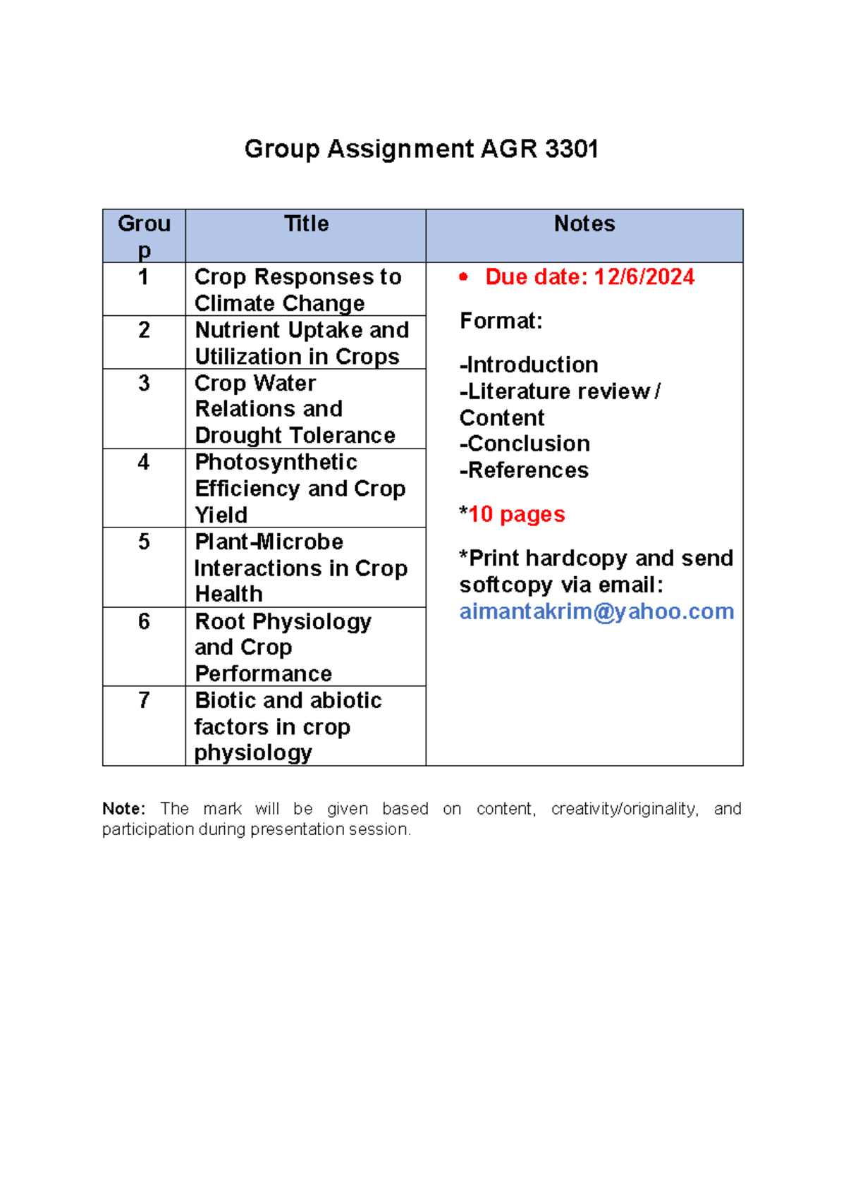 Group Assignment AGR 3301 - Group Assignment AGR 3301 Grou p Title ...