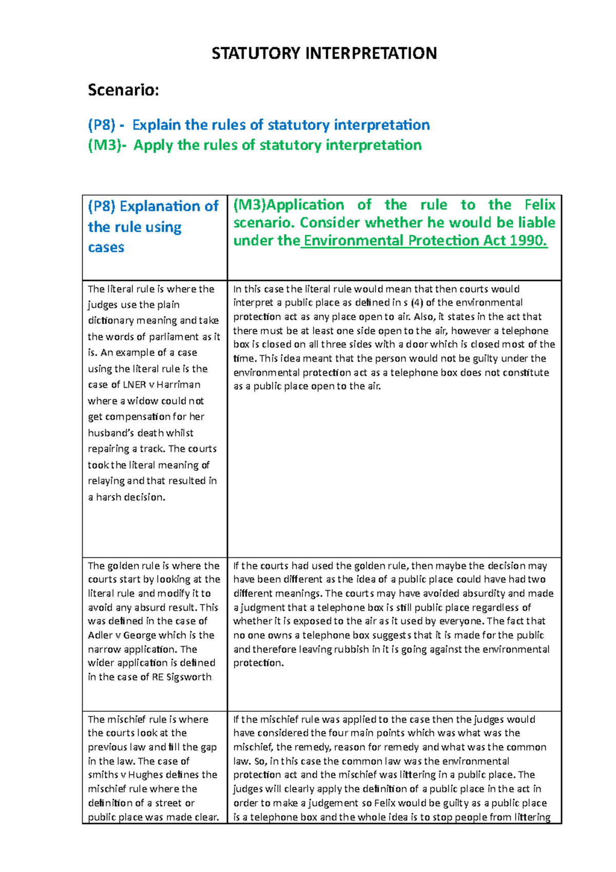 Statutory Interpretation Template - STATUTORY INTERPRETATION Scenario ...