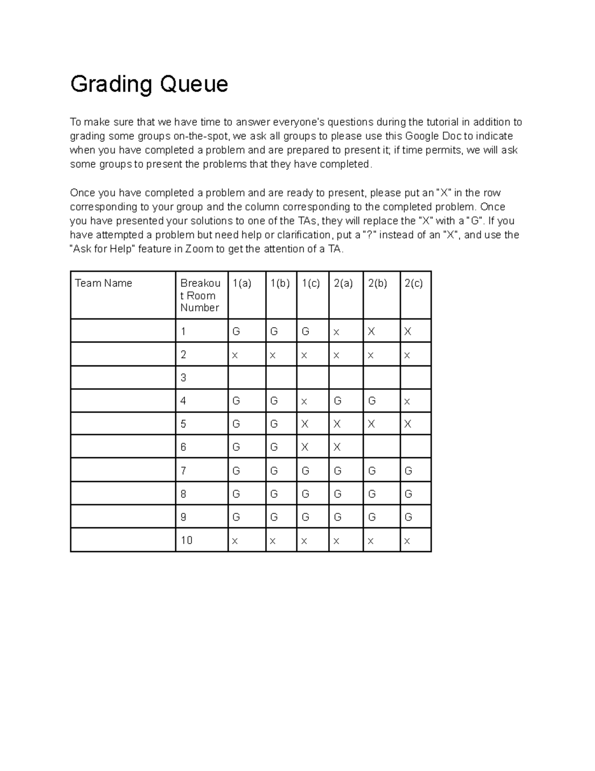 Tutorial 7 - Grading Queue To make sure that we have time to answer ...