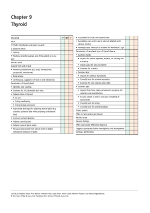 Medical Surgical Cheat Sheet Copyright BN - - Studocu
