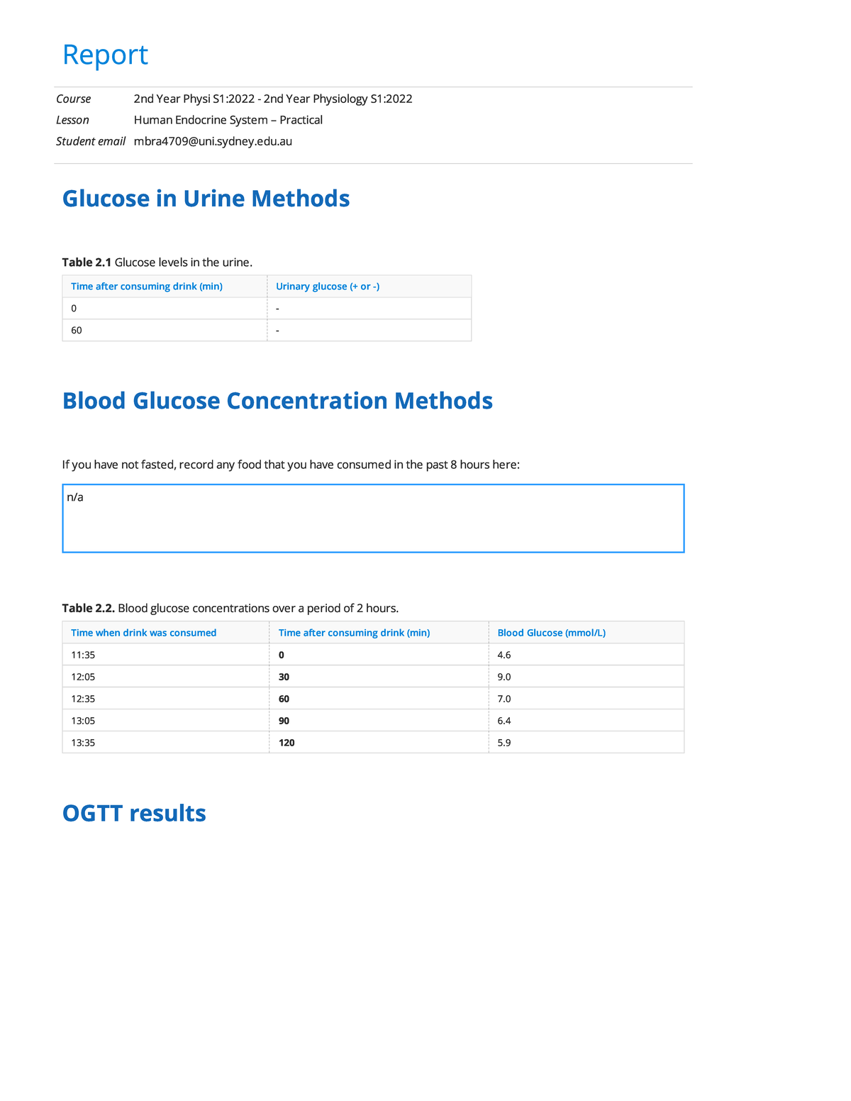 Human Endocrine System – Practical report - Report Course 2nd Y e ar ...