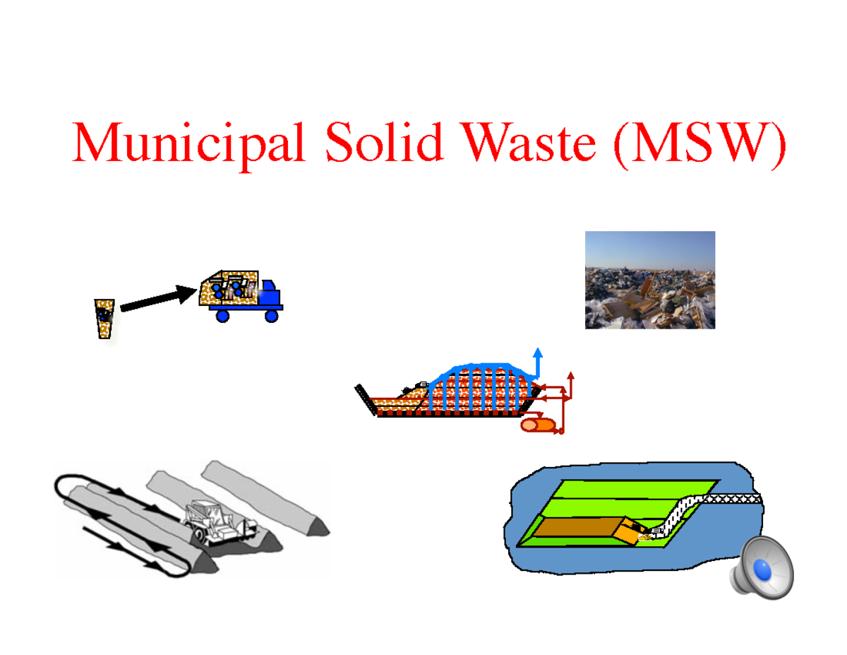 Final Exam Lecture Notes - Solid Waste - Municipal Solid Waste (MSW ...