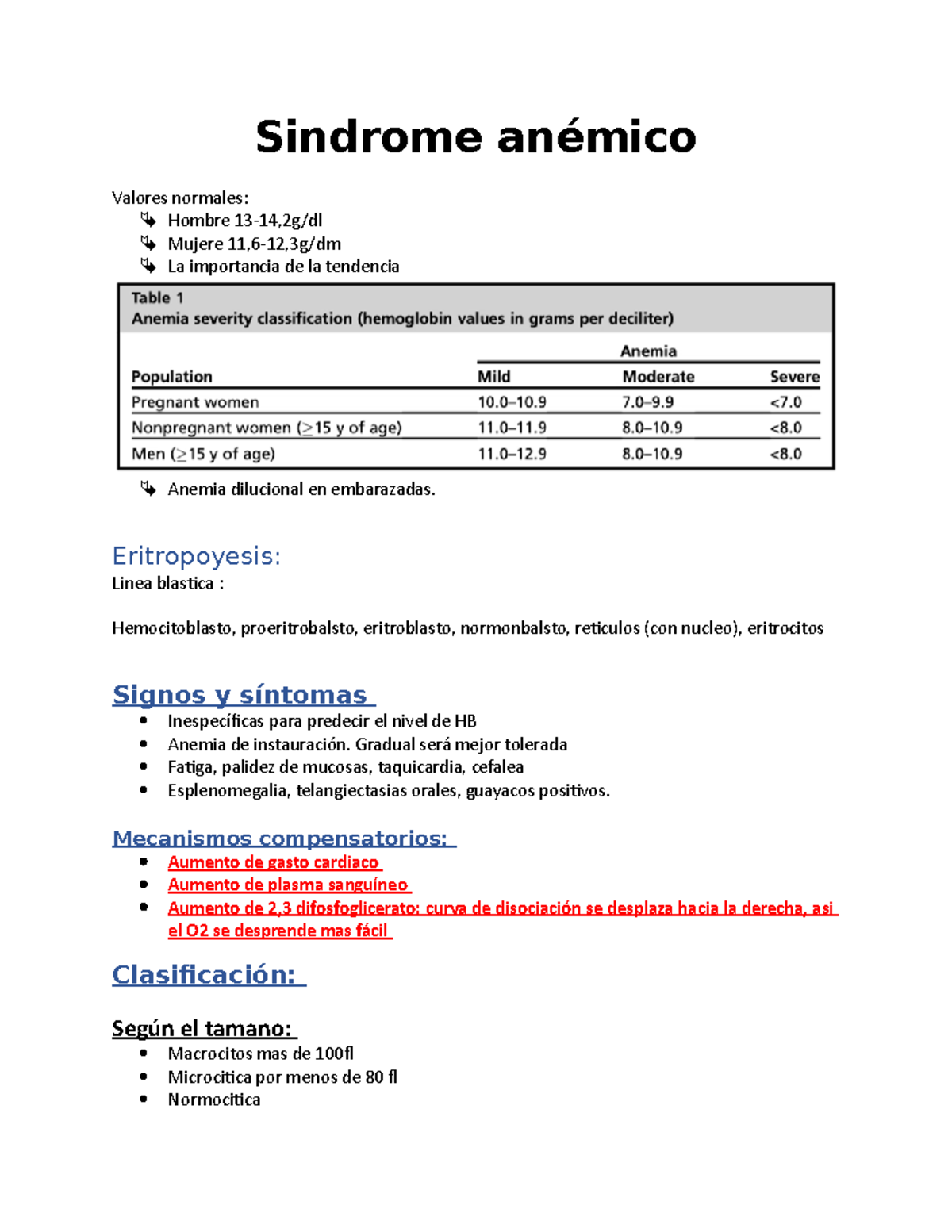 Sindrome anemico en medicina interna clase - Sindrome anémico Valores ...