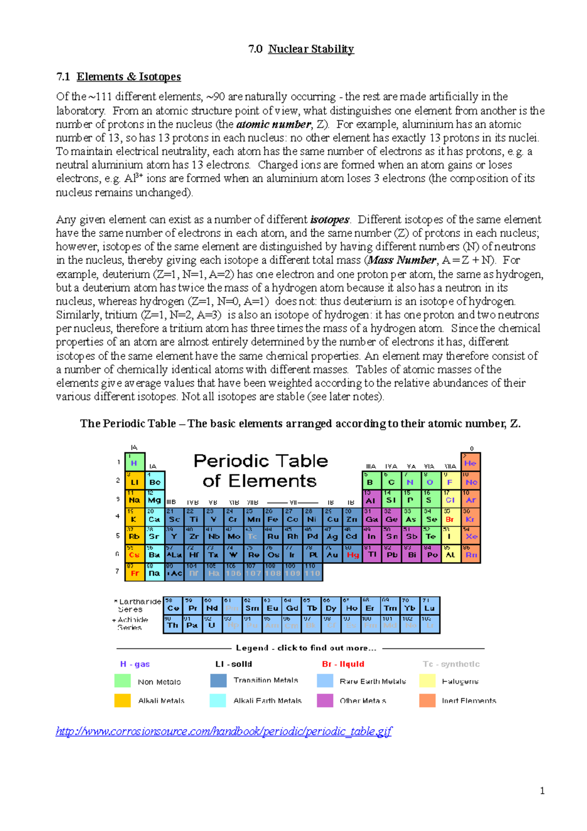 7 Nuclear Stability - Lecture notes 7 - 7 Nuclear Stability 7 Elements ...