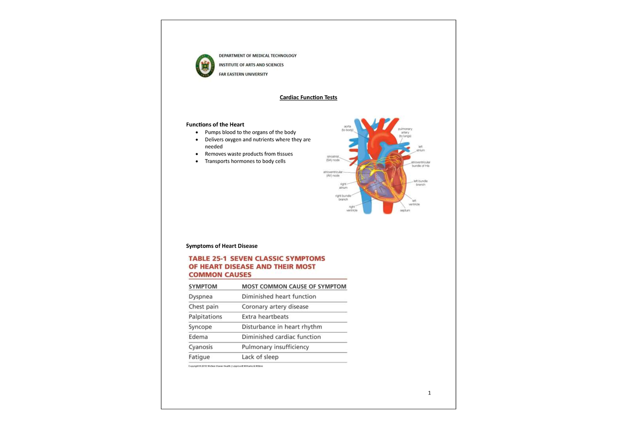Cardiac - lec notes - Cardiac Function Tests Functions of the Heart ...
