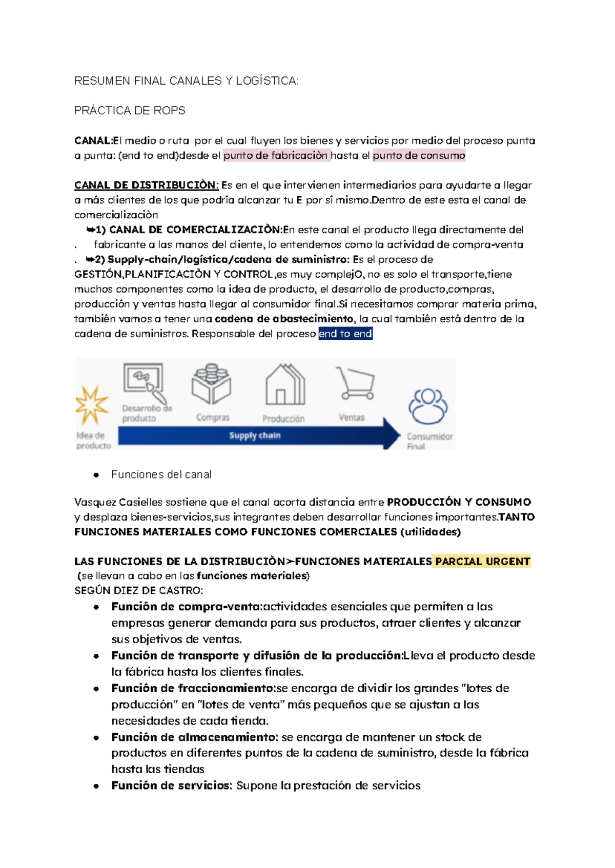 Resumen Final Canales Y Logistica - RESUMEN FINAL CANALES Y LOGÍSTICA ...