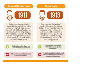 3-types-of-plate-boundaries-Copy - STUDENTS READING CONVERGENT BOUNDARY ...
