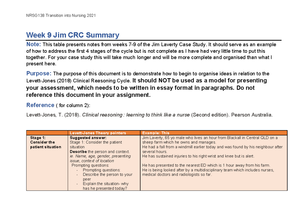CRC Jim Laverty - Clinical Reasoning Cycle - Week 9 Jim CRC Summary ...