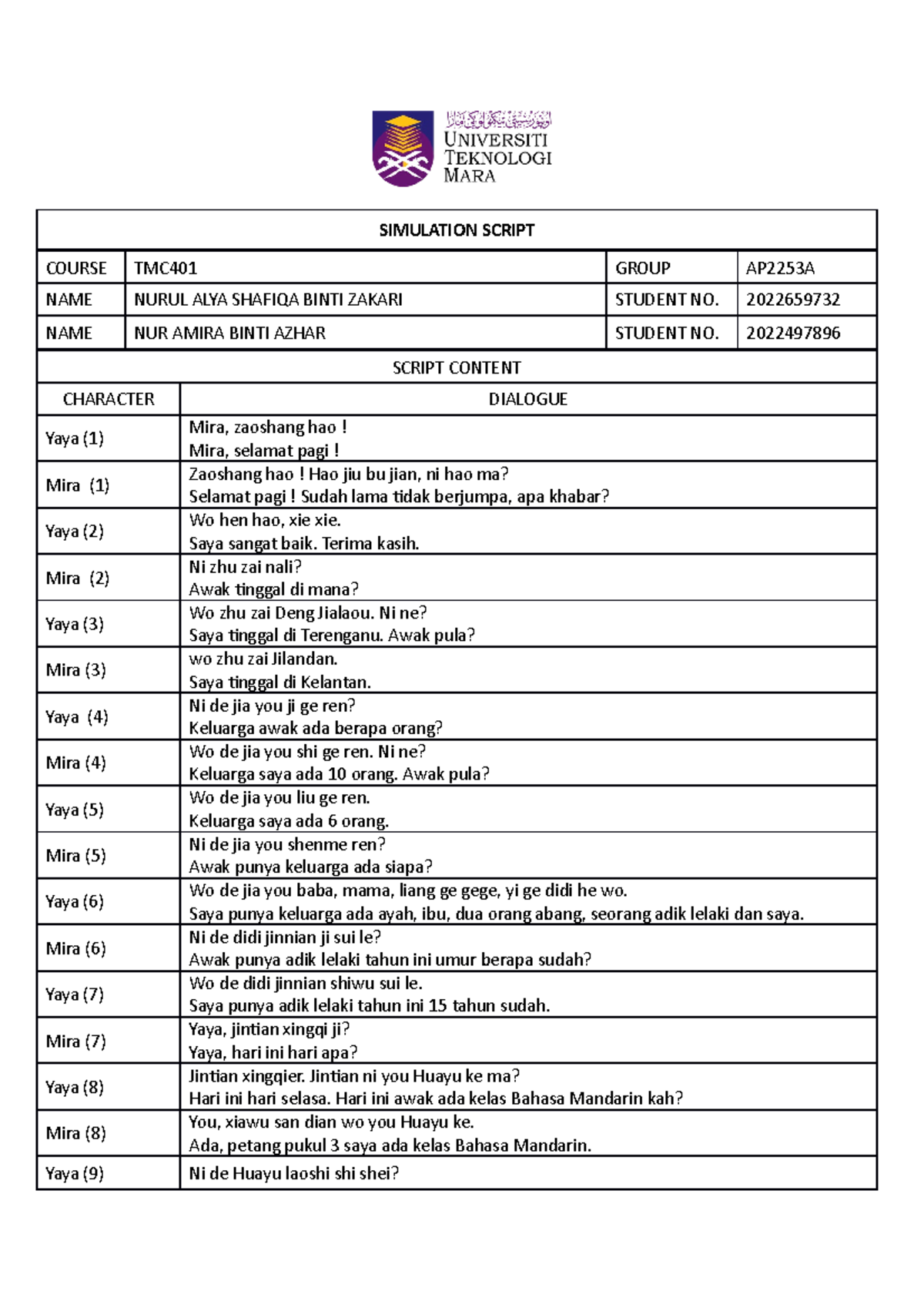 Simulation Script Nurul Alya Shafiqa Binti Zakari 2022659732 1 Nur Amira Binti Azhar 2022497896 ...