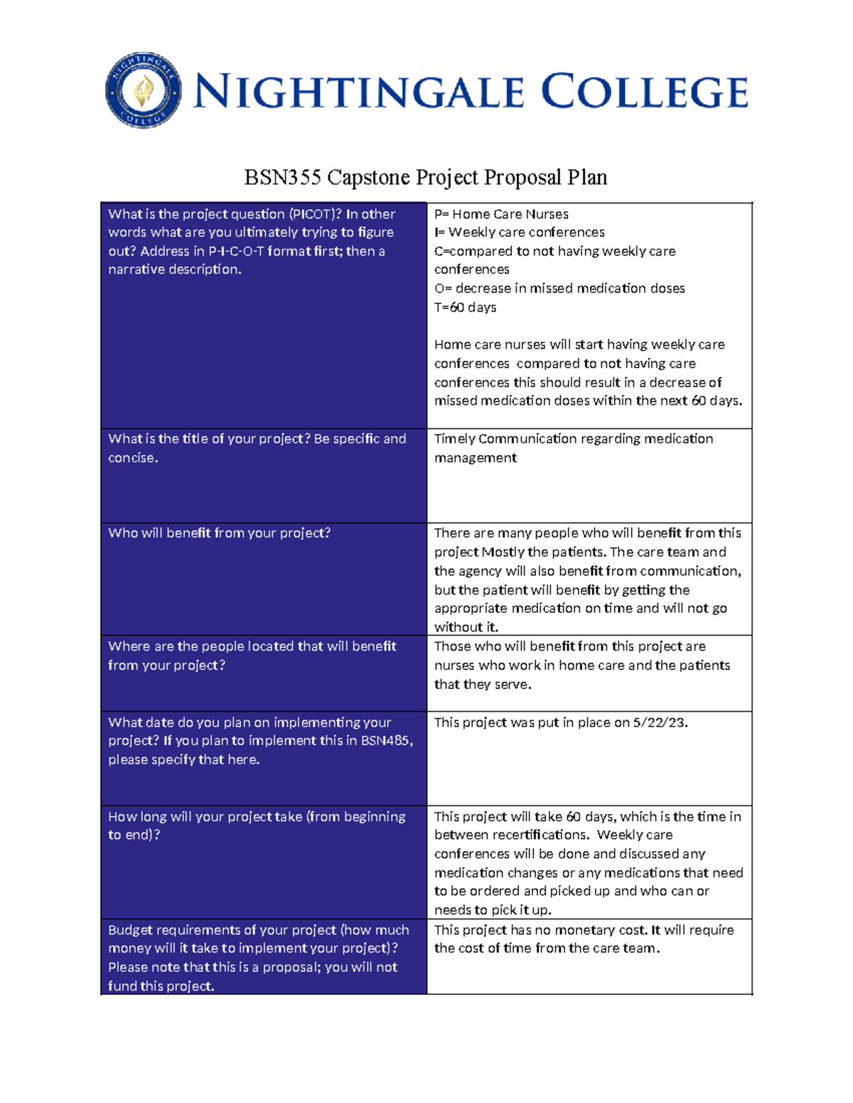BSN355 Capstone Project Proposal timely communication - BSN355 Capstone ...