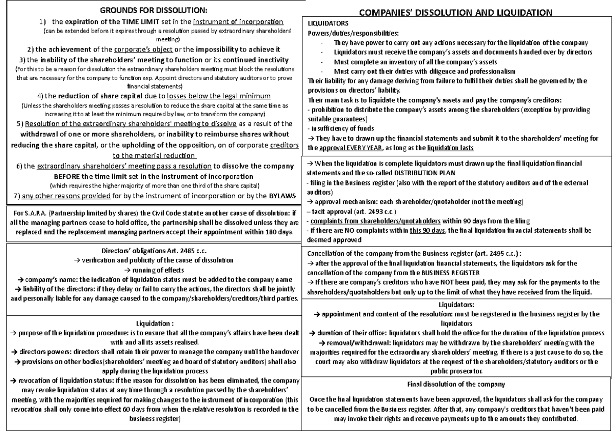 Dissolution and liquidation - Final dissolution of the company Once the ...
