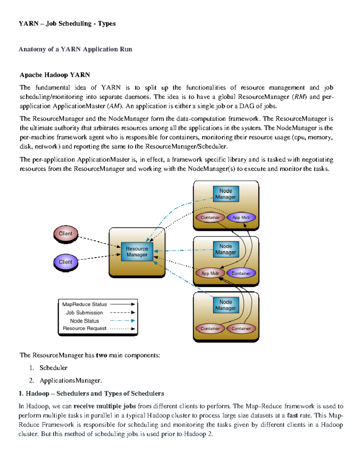 3.8.YARN Job Scheduling Types - YARN – Job Scheduling - Types Anatomy ...