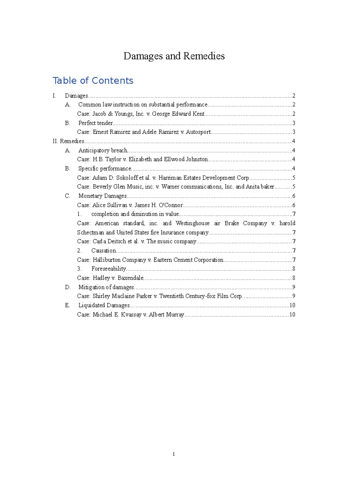 Yuye Contracts Batlan Fall 2022 Damages - Damages and Remedies I. - Studocu