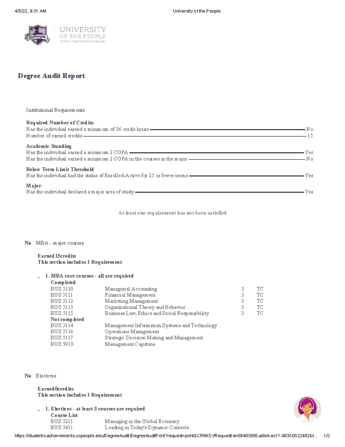 University of the People - 4/5/22, 9:31 AM University of the People ...