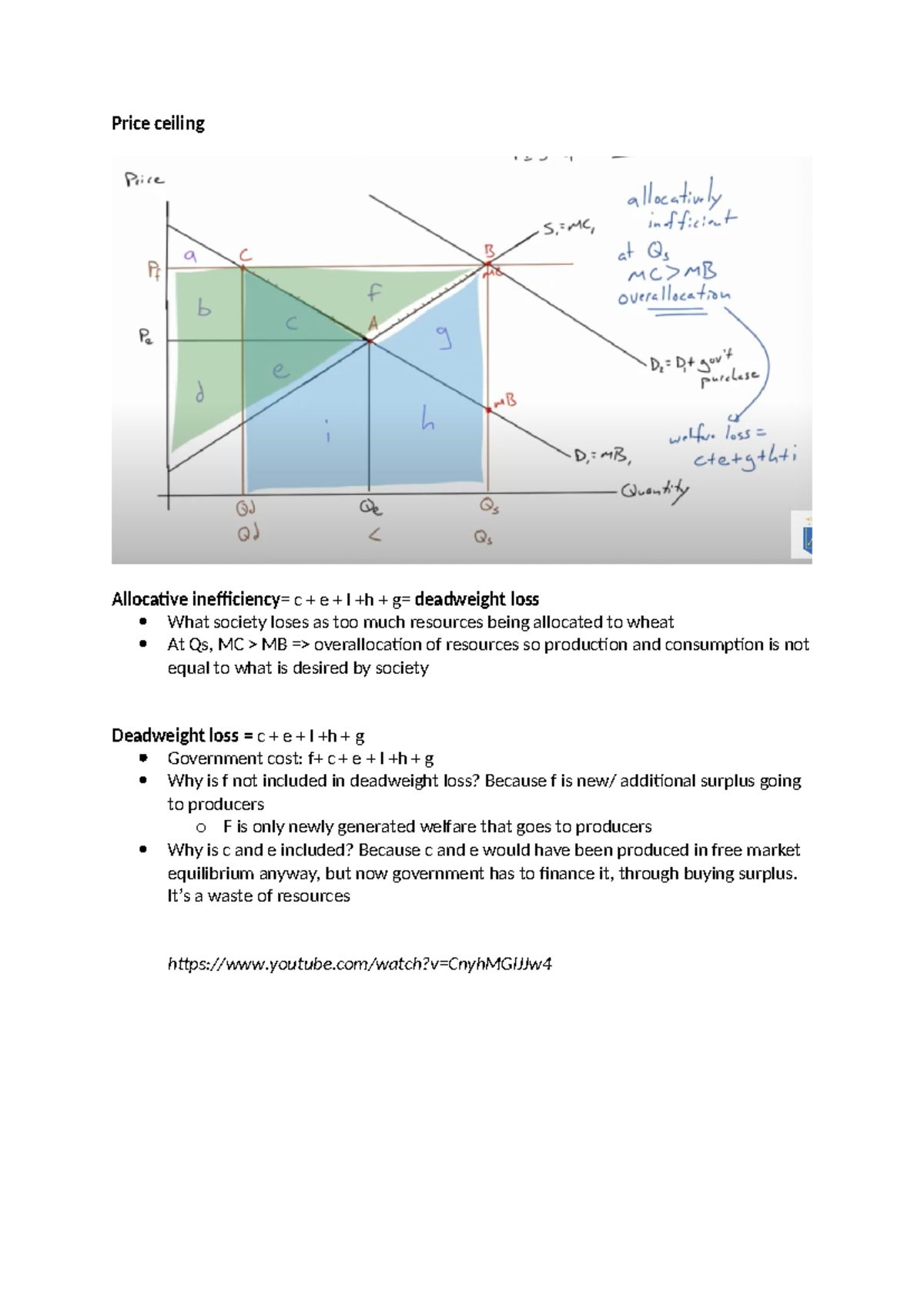 Price floor- deadweight loss explained - Price ceiling Allocative ...