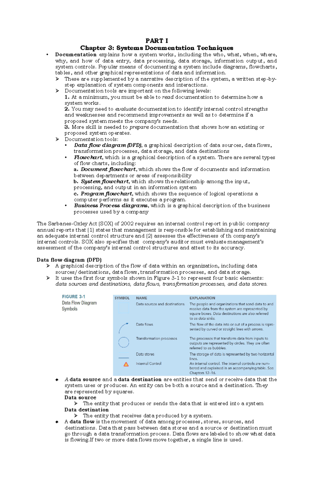 Chapter 3 - Lecture notes 3 - PART I Chapter 3: Systems Documentation ...
