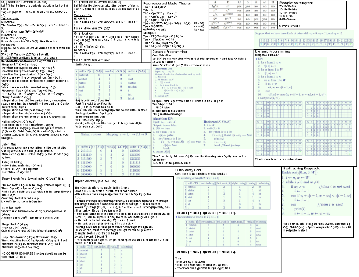 3340 Cheatsheet - O( ) Notation (UPPER BOUND) Let T(n) be the time of a particular algorithm for ...