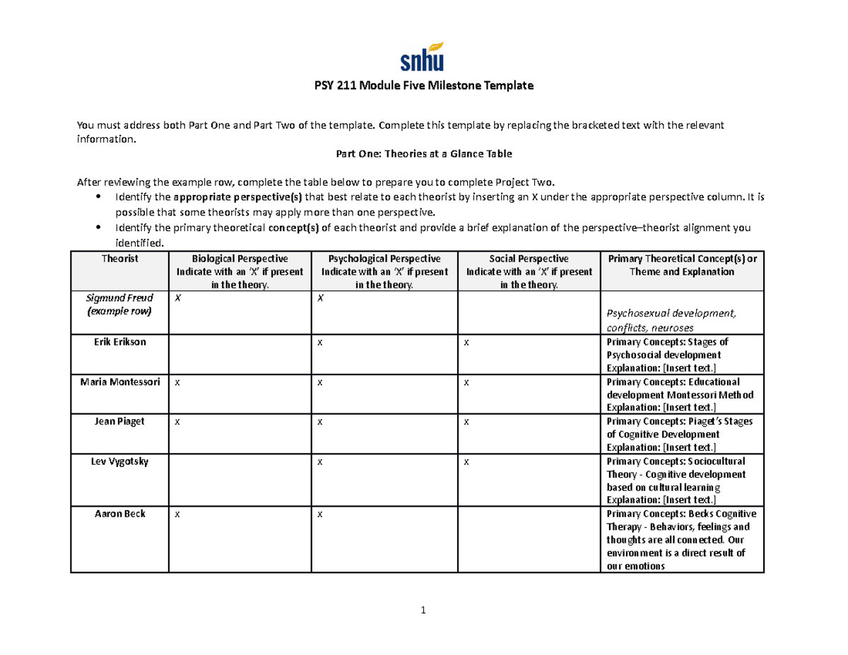 PSY 211 Module Five Milestone Template - PSY 211 Module Five Milestone ...