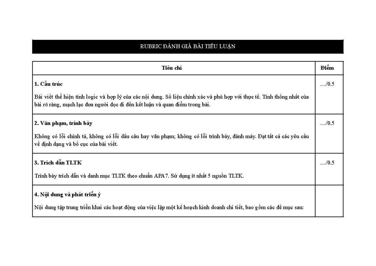 KSKD Giấy lục bình - Tiểu luận Khởi sự kinh doanh giấy lục bình ...