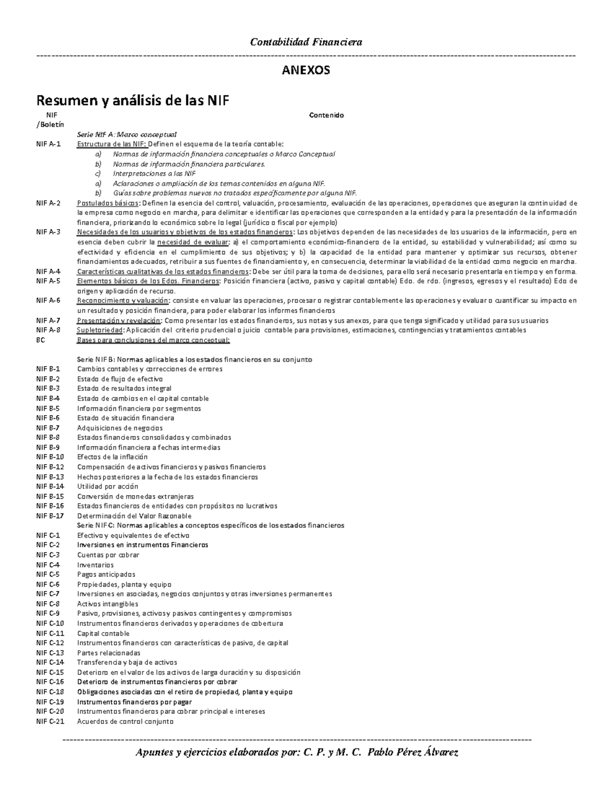 Resumen NIF Contabilidad - ANEXOS Resumen y análisis de las NIF NIF ...