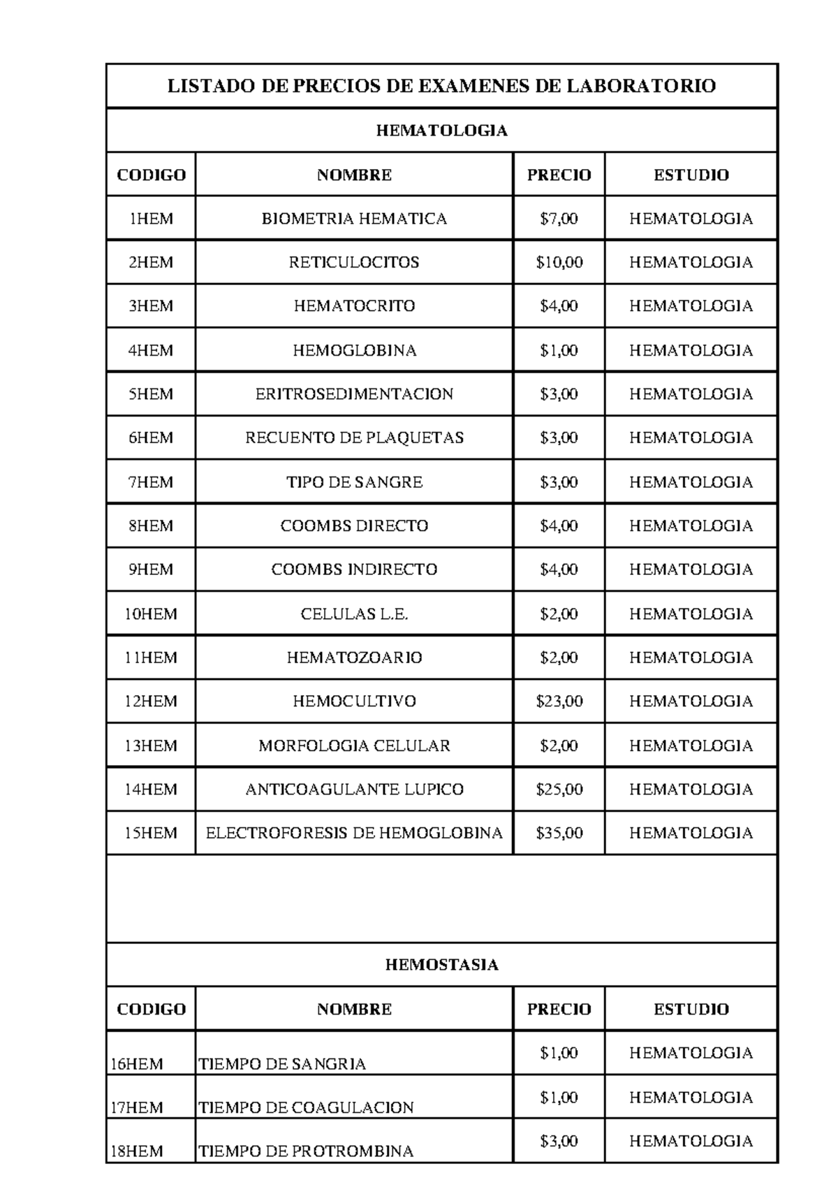 precios de examenes laboratorio clinico - CODIGO NOMBRE PRECIO ESTUDIO ...