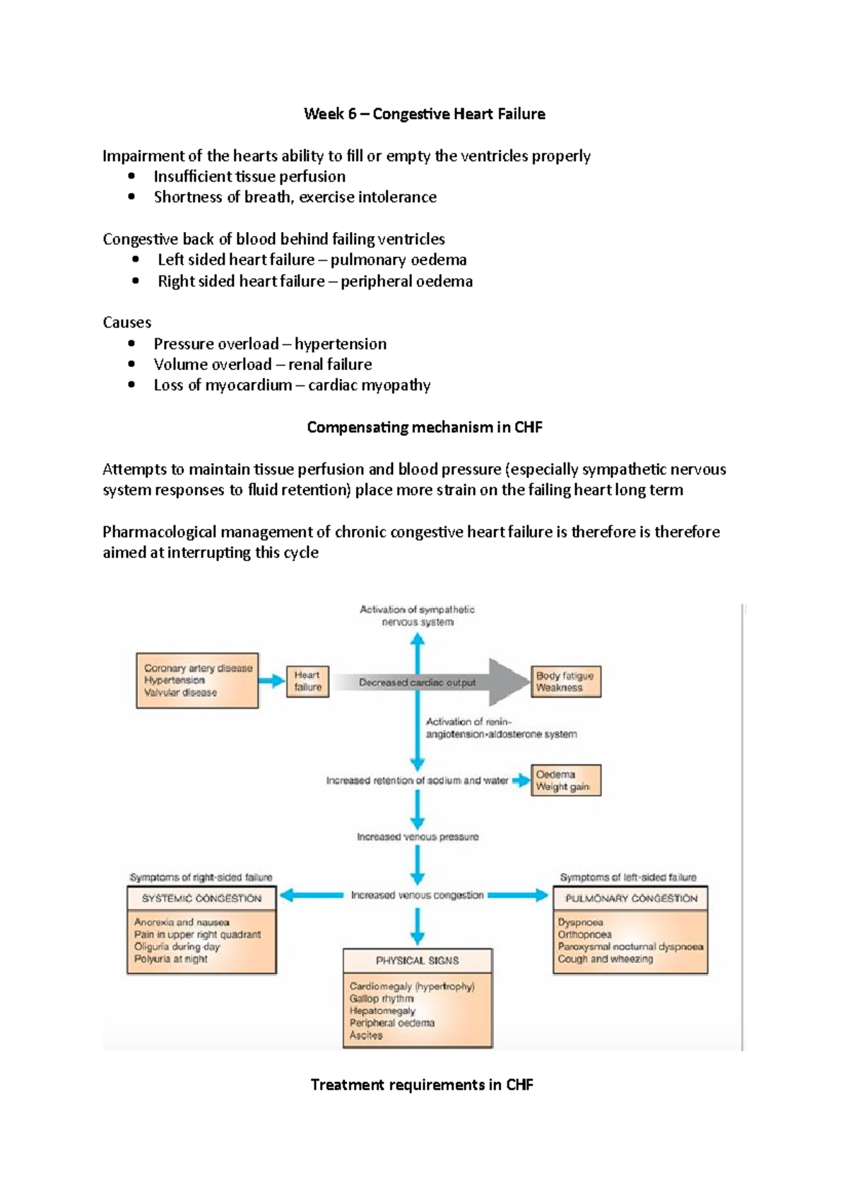 Week 6 – Congestive Heart Failure - Week 6 – Congestive Heart Failure ...