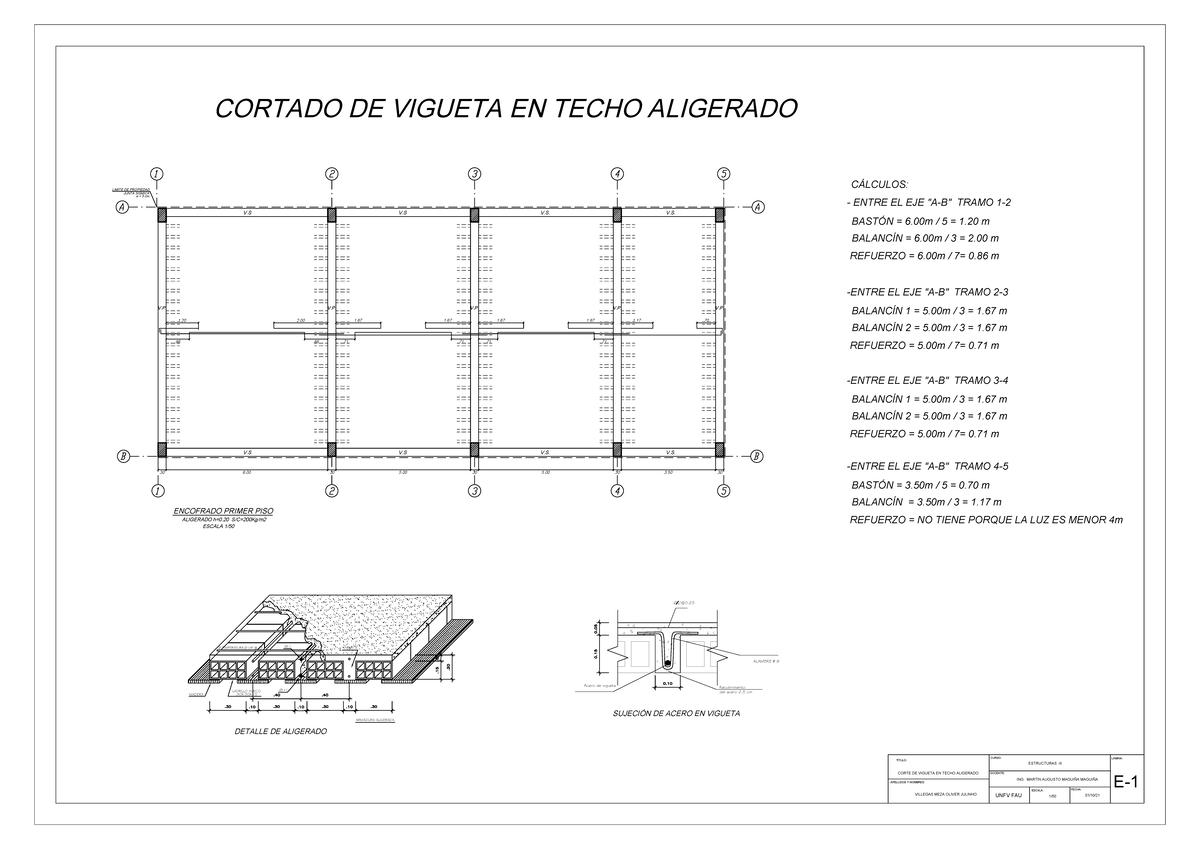 Cortado DE Vigueta EN Techo Aligerado - V V V. V. V. 2. .86. 1 1 1 1 1 ...