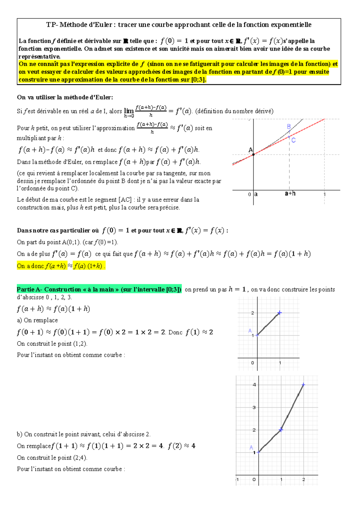 TP EULer corrigé - TP- Méthode d'Euler : tracer une courbe approchant celle de la fonction - Studocu