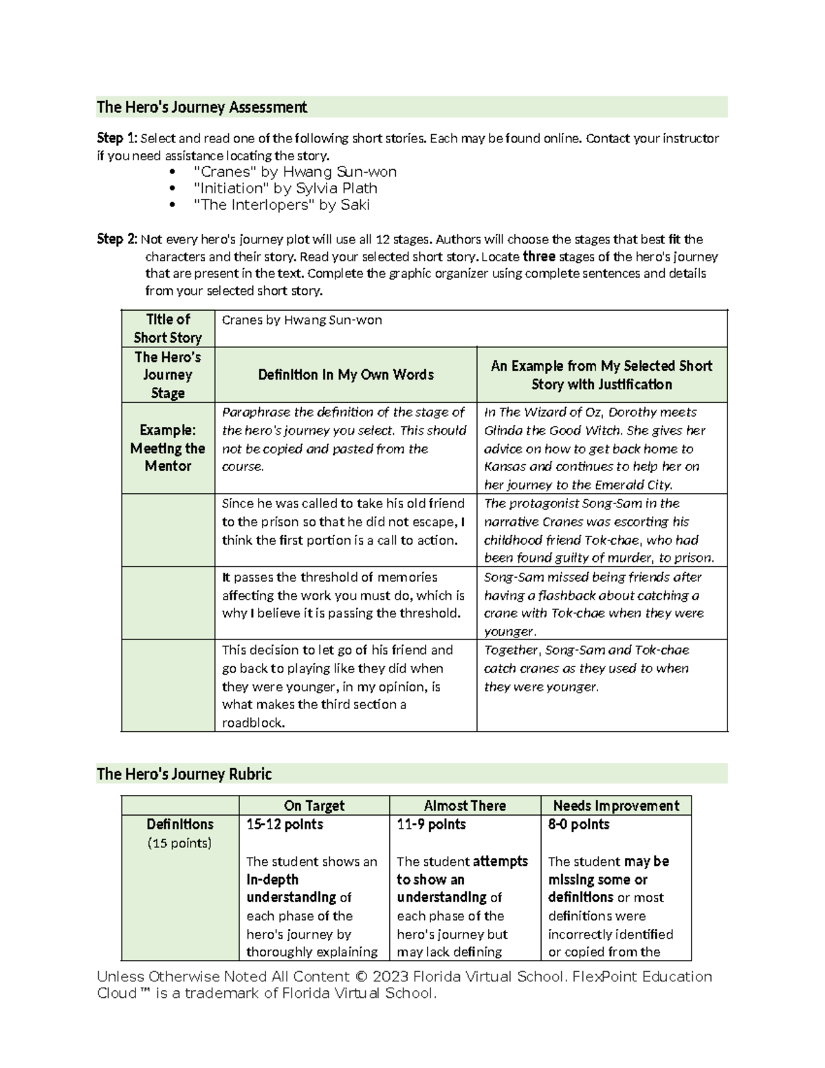 Heros journey - gg - The Hero's Journey Assessment Step 1: Select and ...