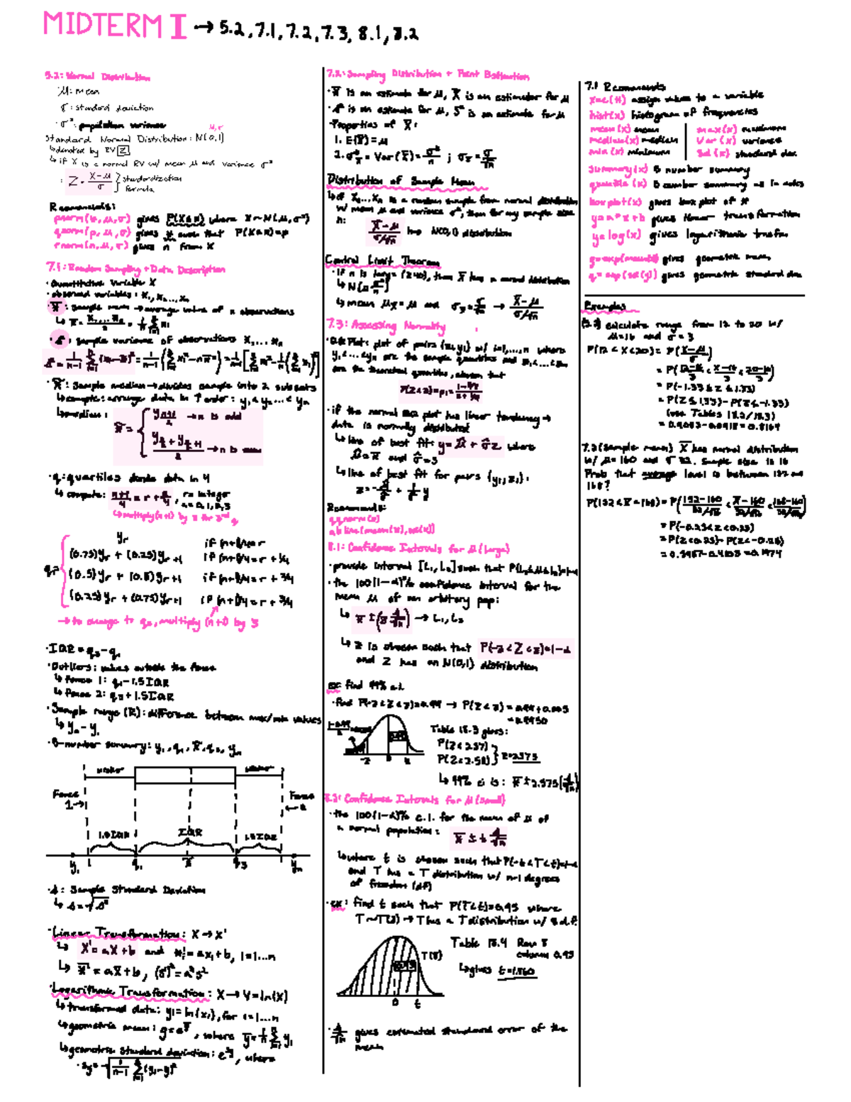 Biostats MT 2 Sheet - Summary Introduction to Biostatistics - C -> 5. 2 , 7. 1 , 7. 2 , 7. 3 , 8 ...