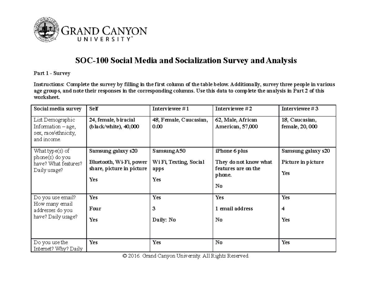 SOC-100-Social Media Socialization Surveyand Analysis - SOC-100 Social ...