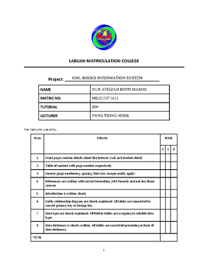 DB014 Biology Practical TEST ( Microscope) Kolej Matrikulasi Labuan ...