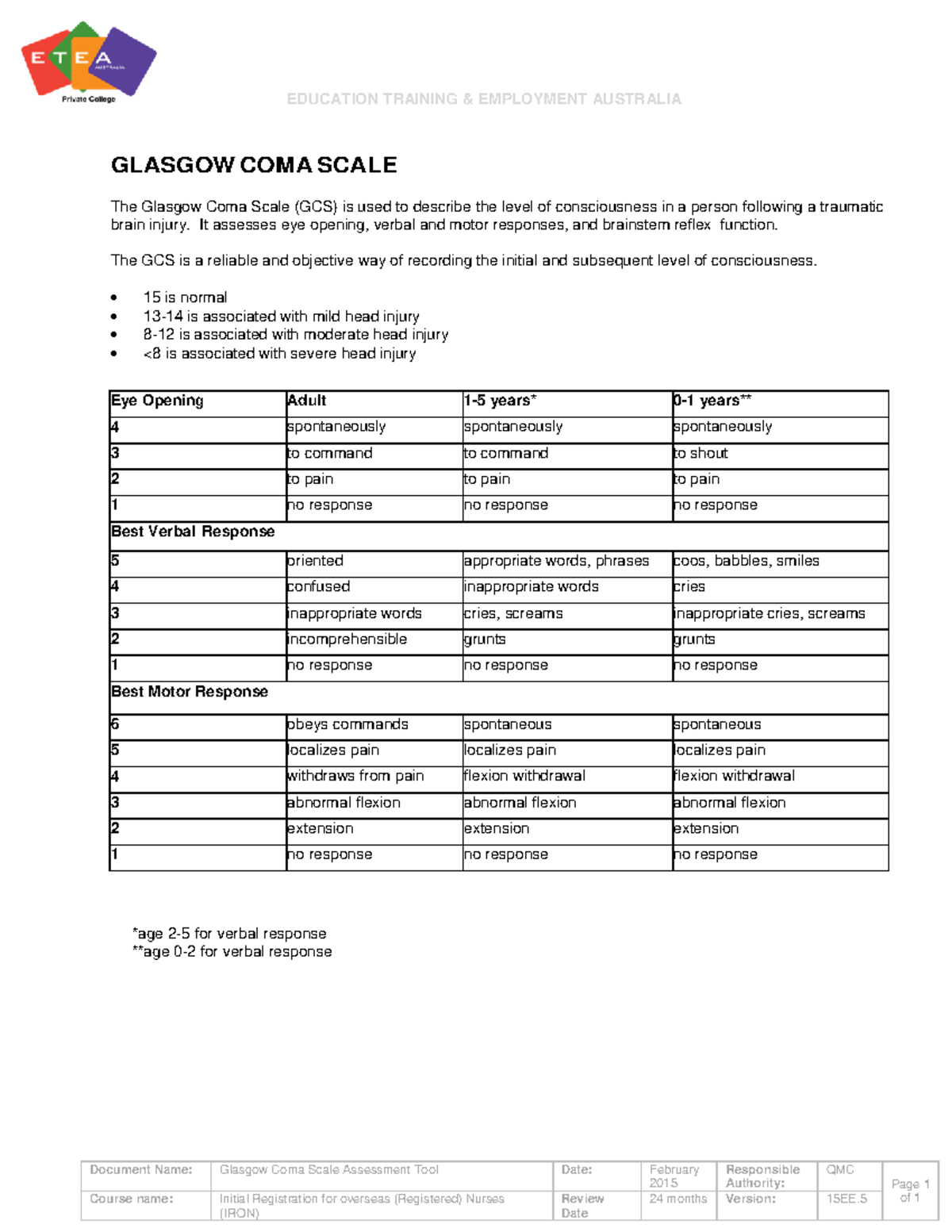 Session 19.1 GCS Handout - Aeromedical Studies for Nurses and ...