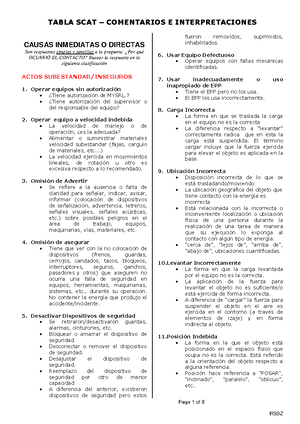 Metodologia TASC - Tabla TASC - Técnica de Análisis Sistemático de ...