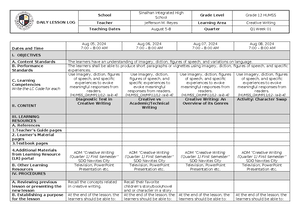 CW Lesson-05 Fiction-Analysis - FICTION ANALYSIS CREATIVE WRITING CLASS ...