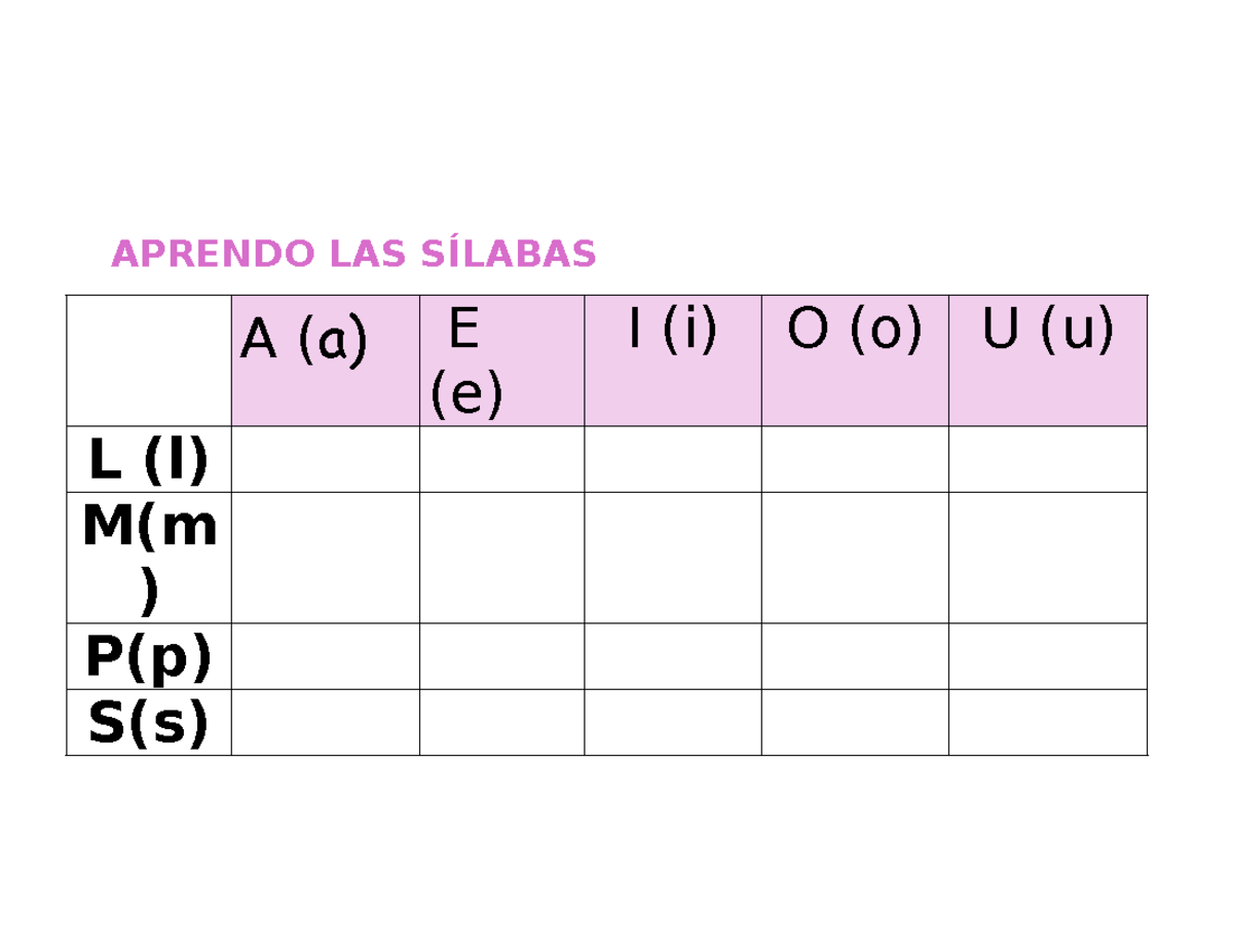 1º Grupo Aprendo LAS SÍ Labas - Comunicación y lenguaje - APRENDO LAS ...
