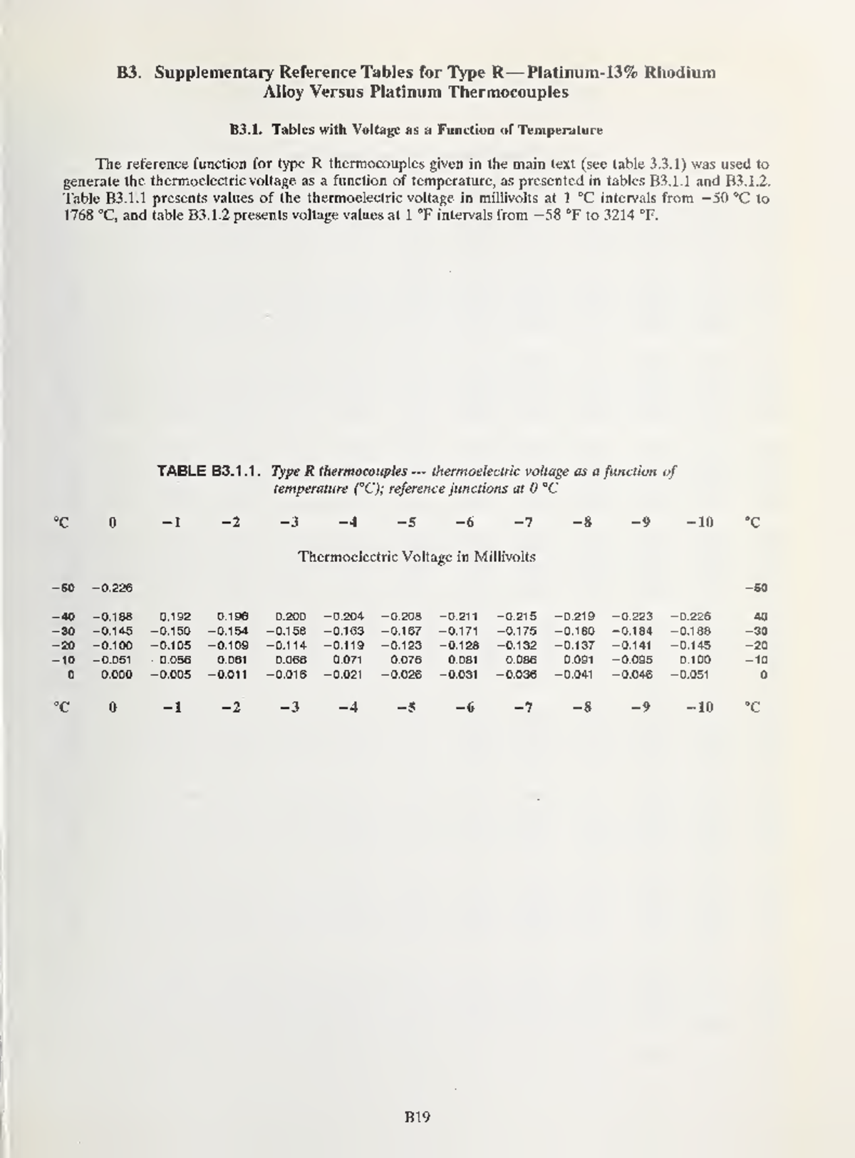 Termopares - Tabla de termopared - B3. Supplementary Reference Tables ...