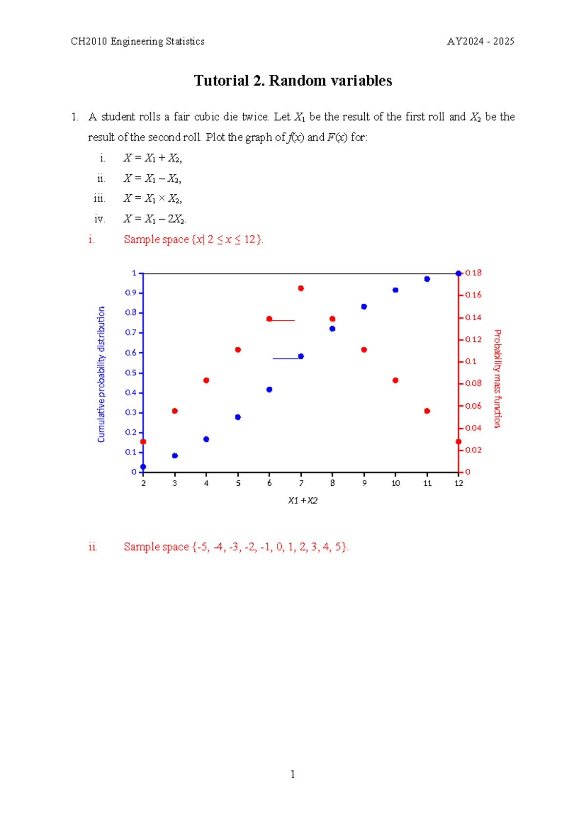 Tutorial 2 - Answers - Tutorial 2. Random variables A student rolls a fair cubic die twice. Let ...