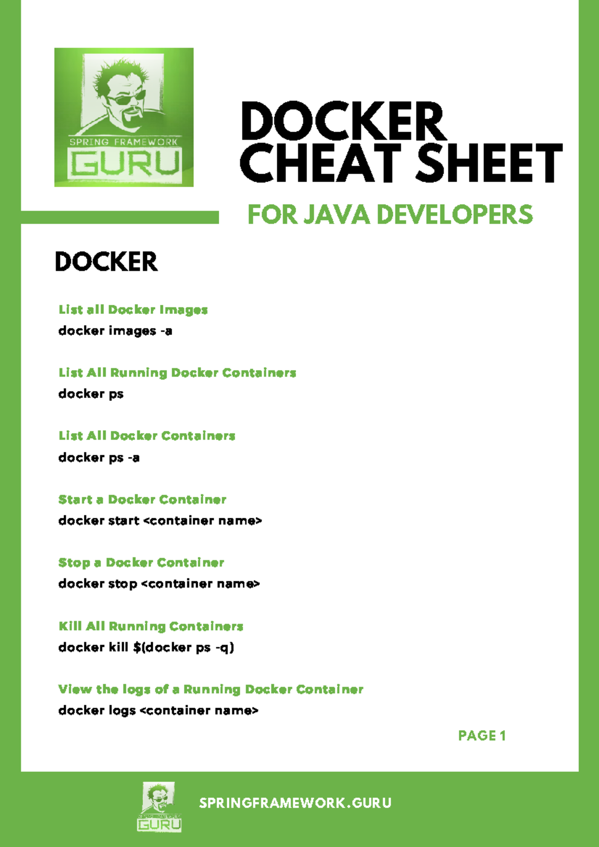 Docker cheat sheet - devop - DOCKER CHEAT SHEET FOR JAVA DEVELOPERS ...