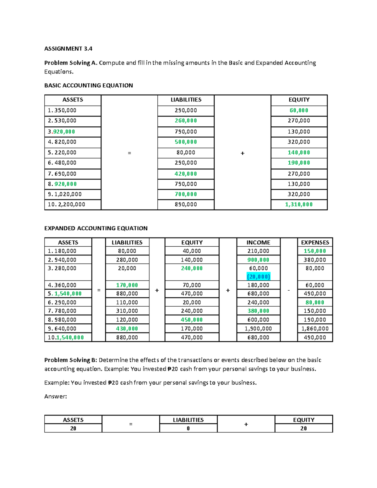Basic and expanded accounting equations - ASSIGNMENT 3. Problem Solving ...