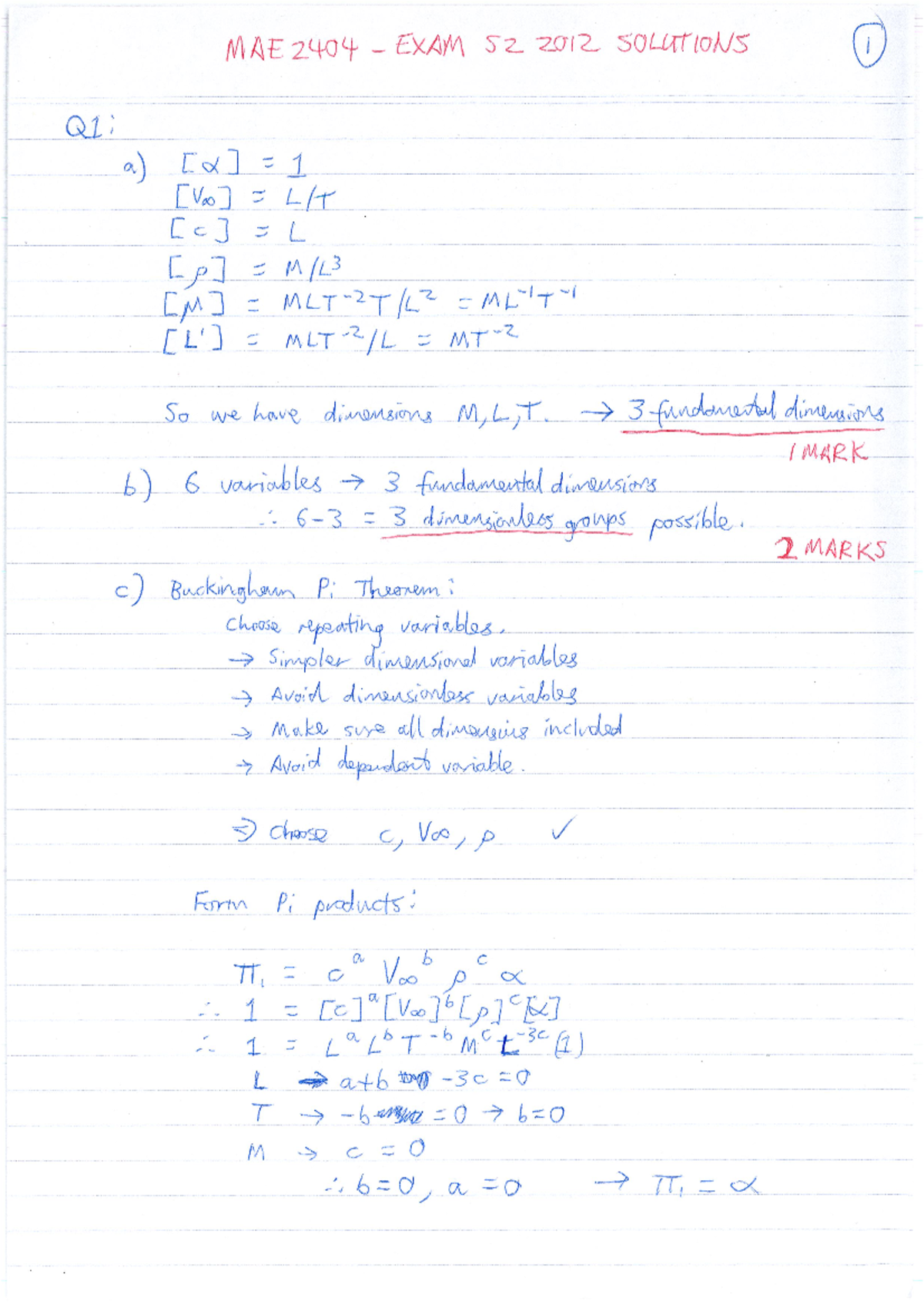 Exam 2012, Aerodynamics I, answers semester 2 - MAE2404 - Studocu