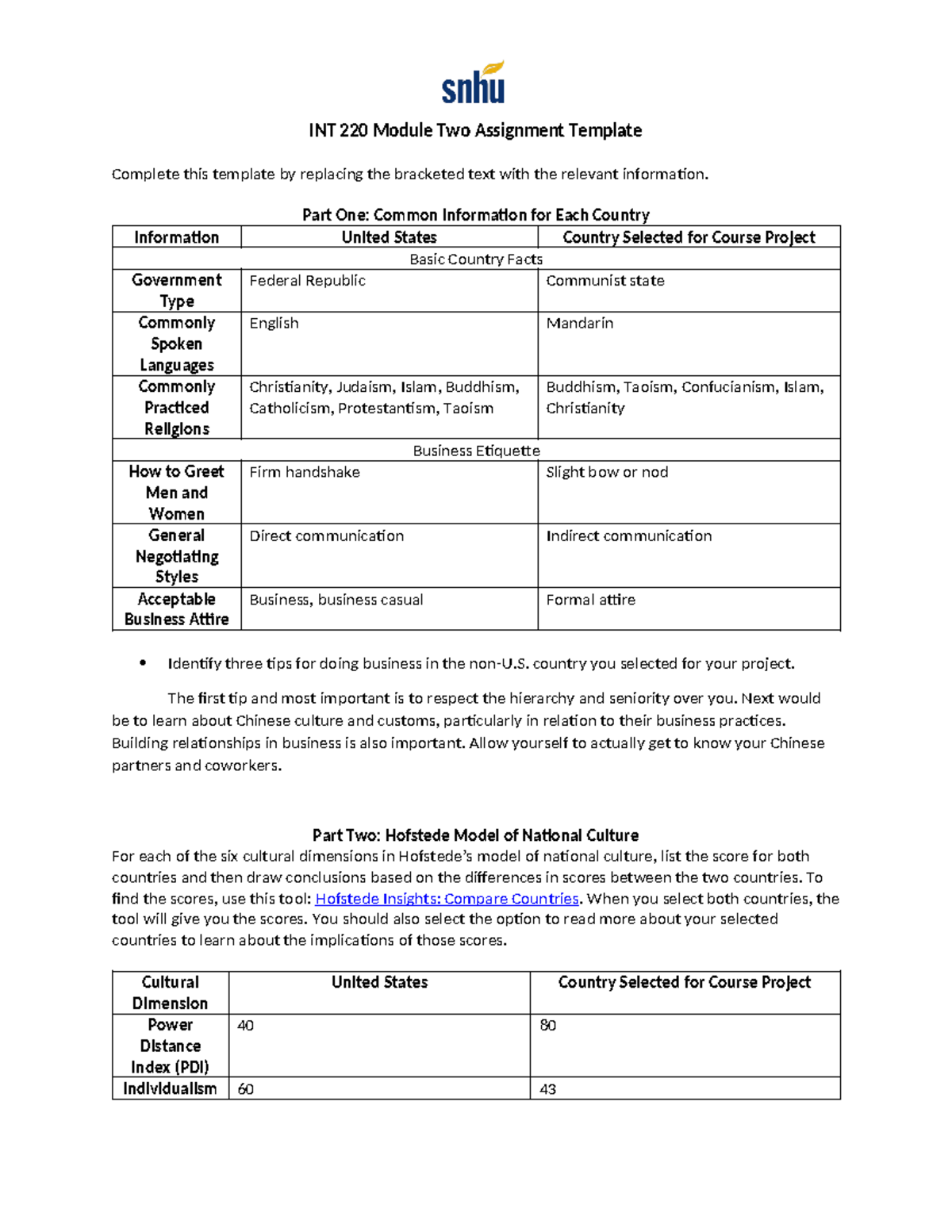 INT 220 MOD TWO ASSIGNMENT TEMPLATE - INT 220 Module Two Assignment Template Complete this ...