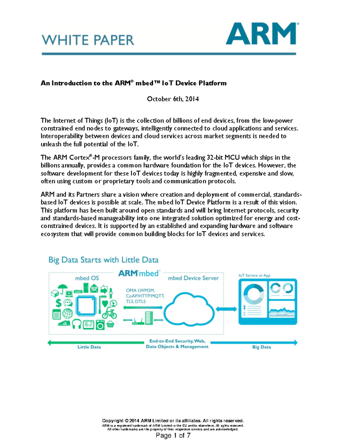 White Paper mbed for IoT - IoT and WSN - VTU - Studocu