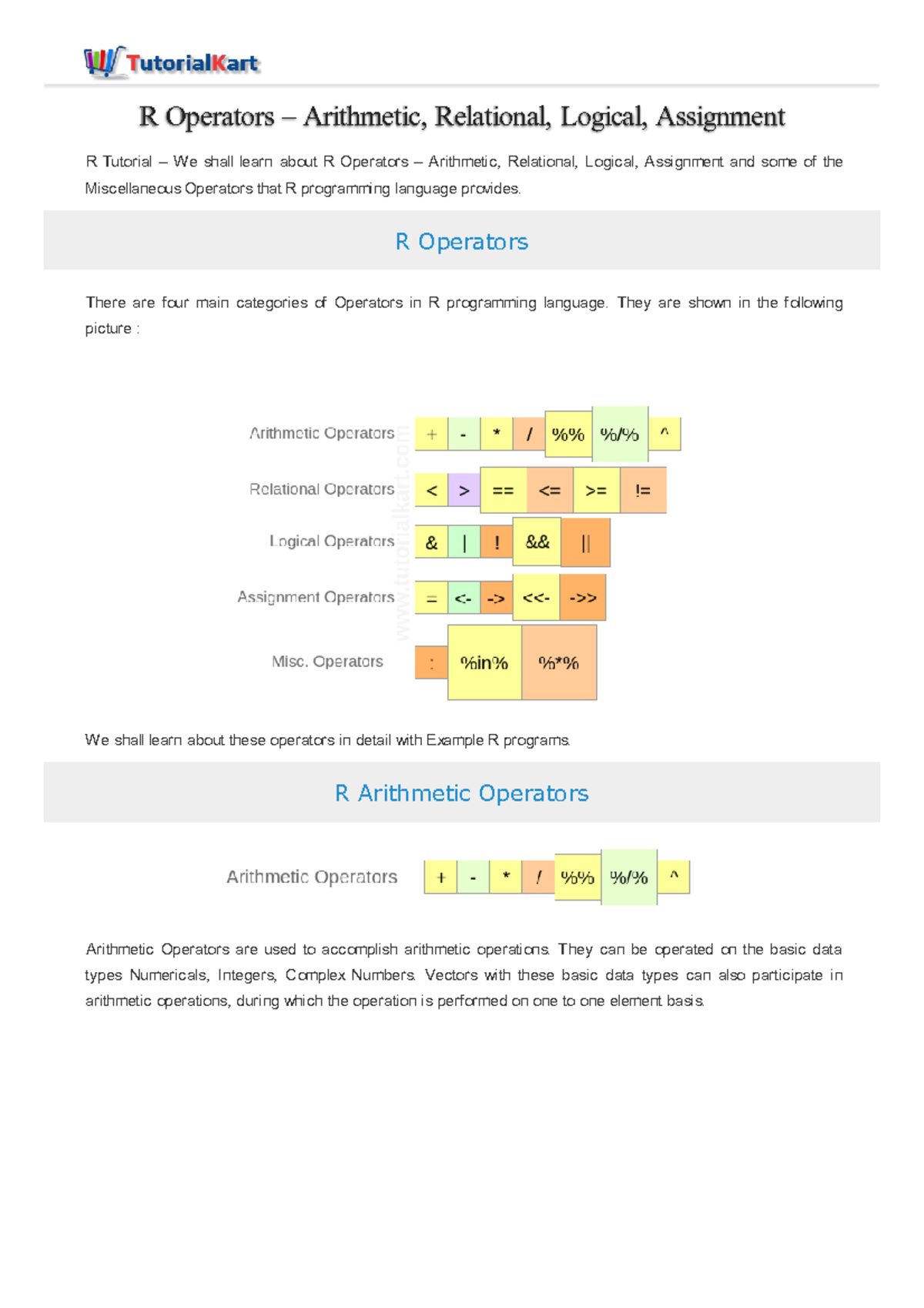 20AI504-U1-LM2 - introduction to r language - R Tutorial – We shall ...