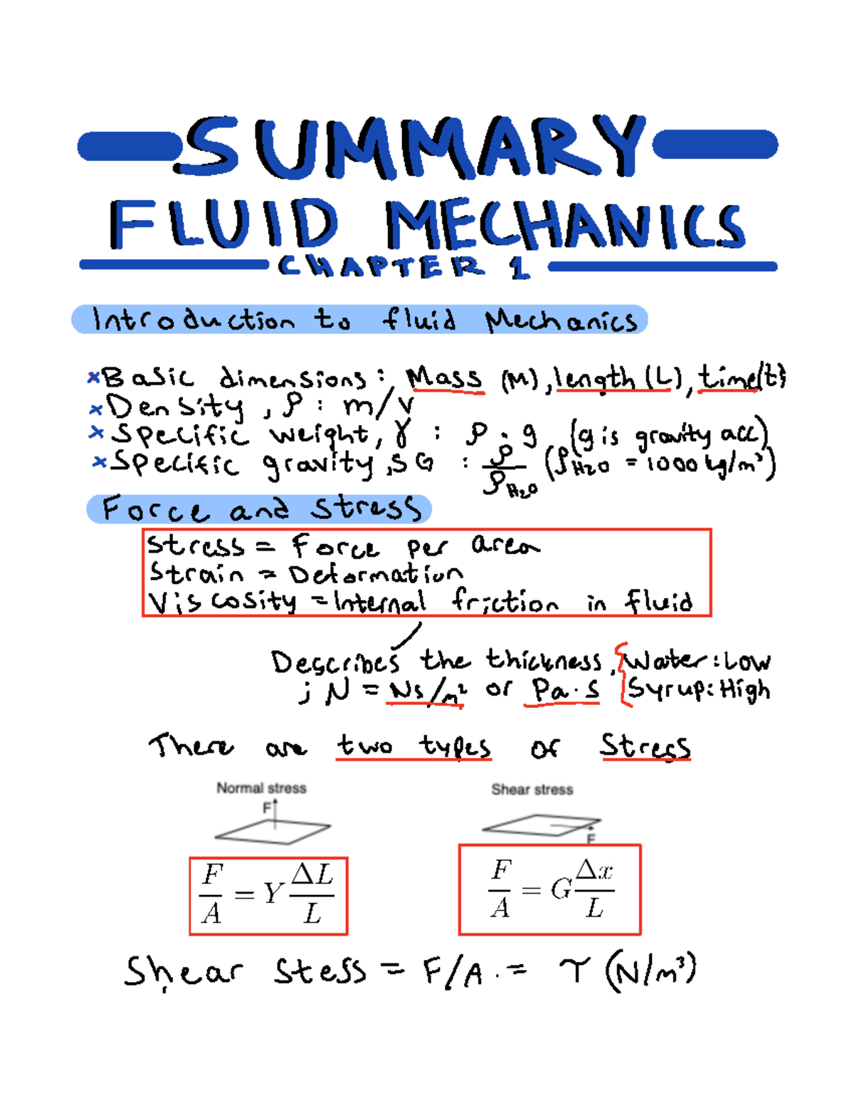 Summary fluid mechanics - SUMMARY FLUID MECHANICS CHAPPTTEER 11 ...