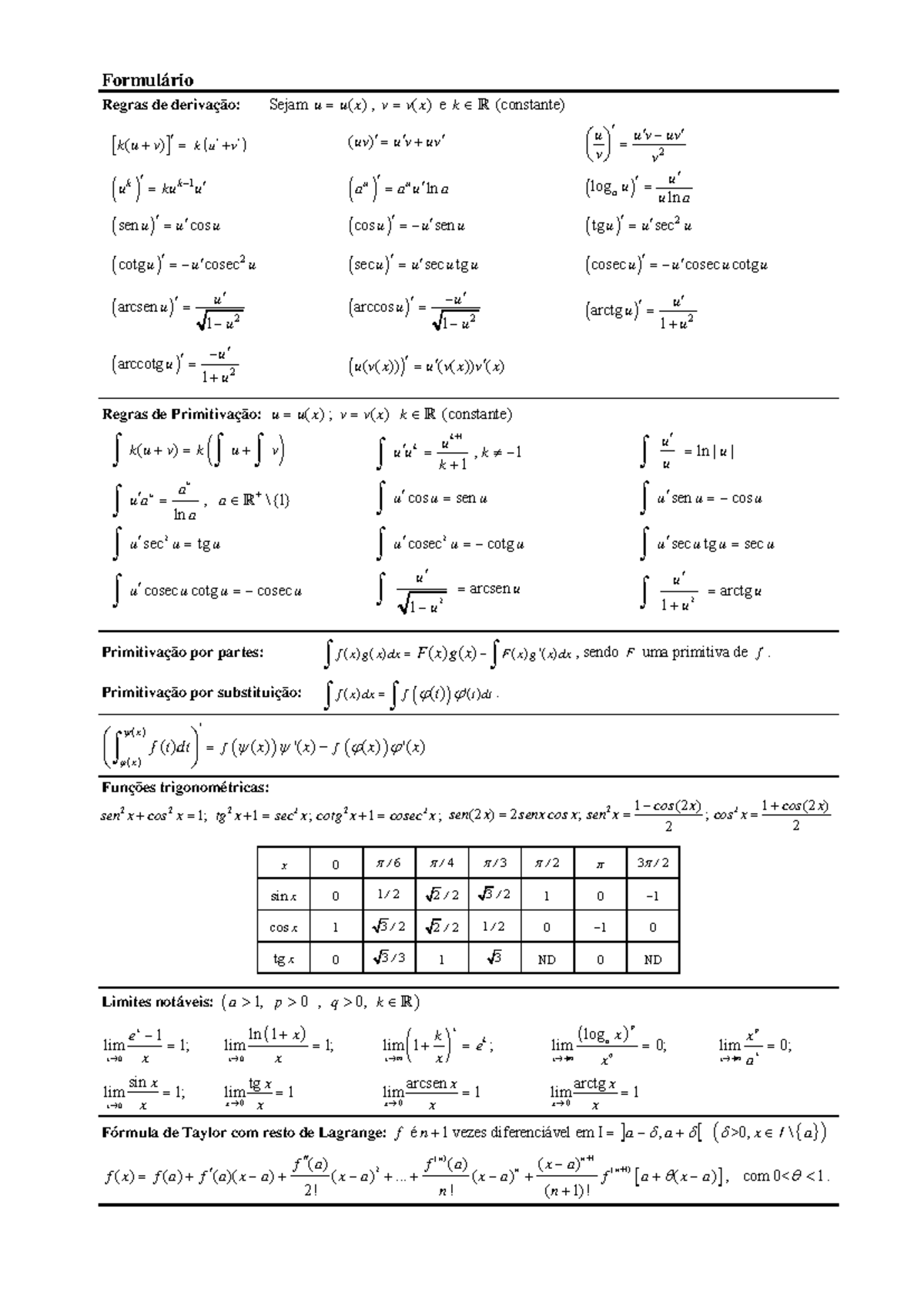 Formulário Mat I - formulario matematica 1 - Formulário Regras de ...