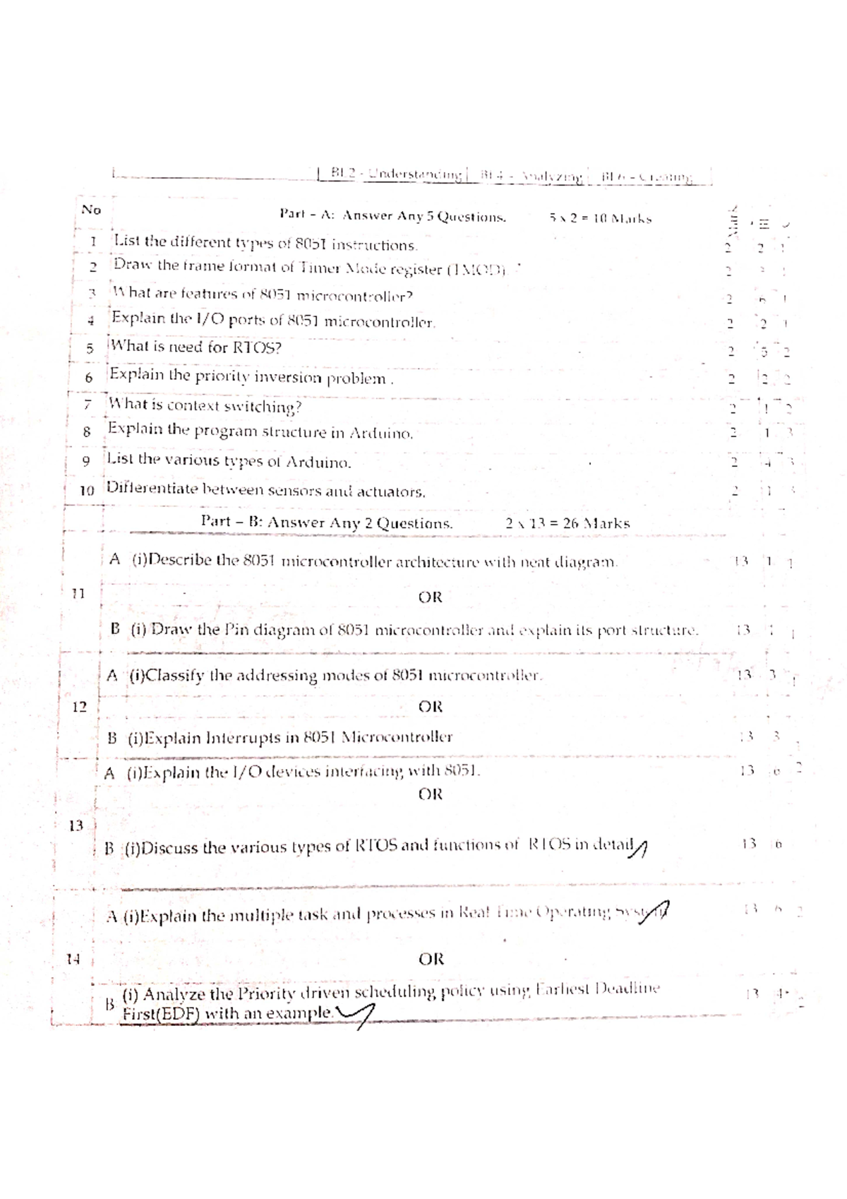 Iot question paper - None - Embedded system and iot - Studocu