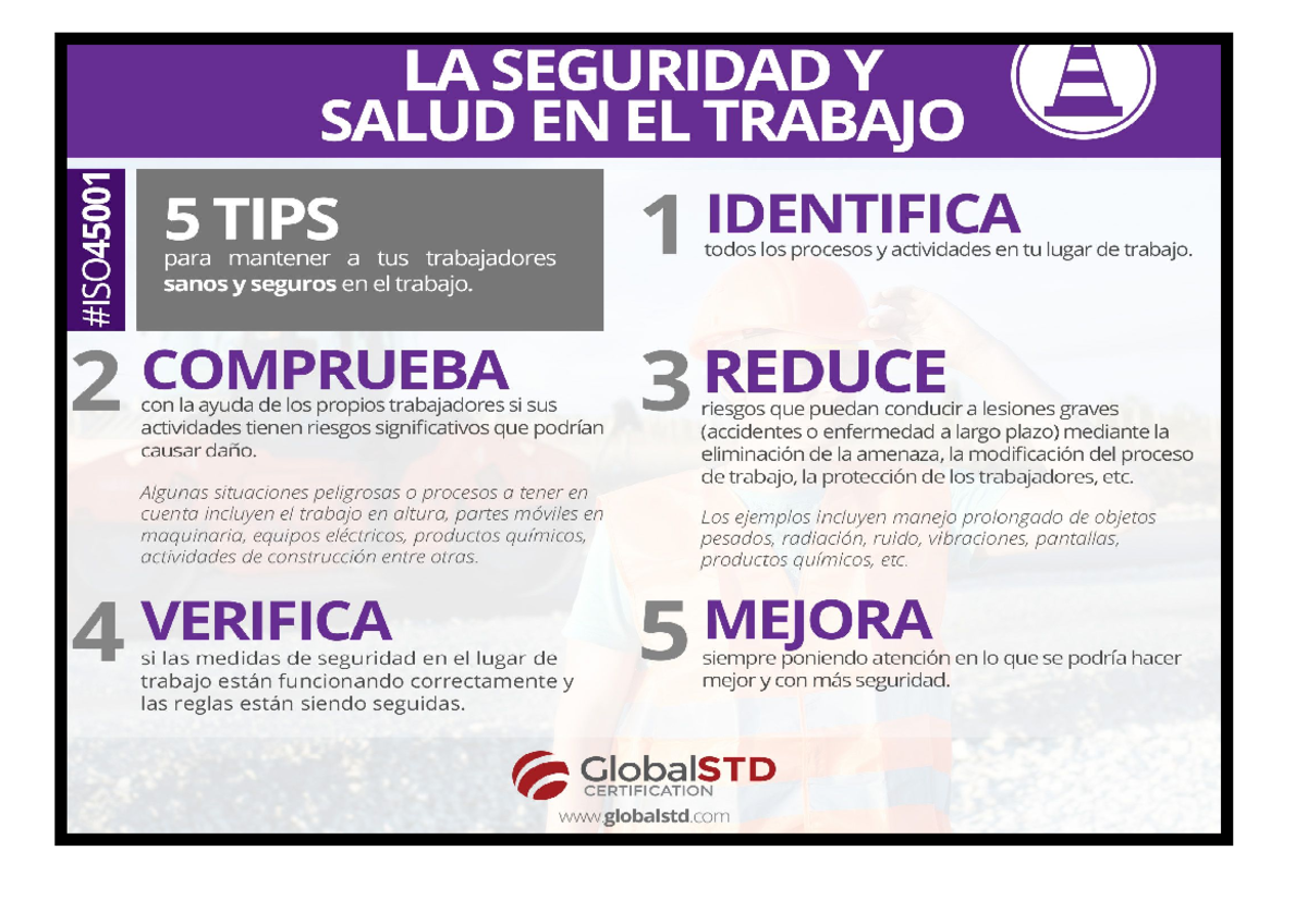 Sst10 - SST - Investigación Academica - Studocu